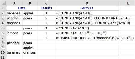 Excel Compter Le Nombre De Cellules Avec Une Valeur Proformation