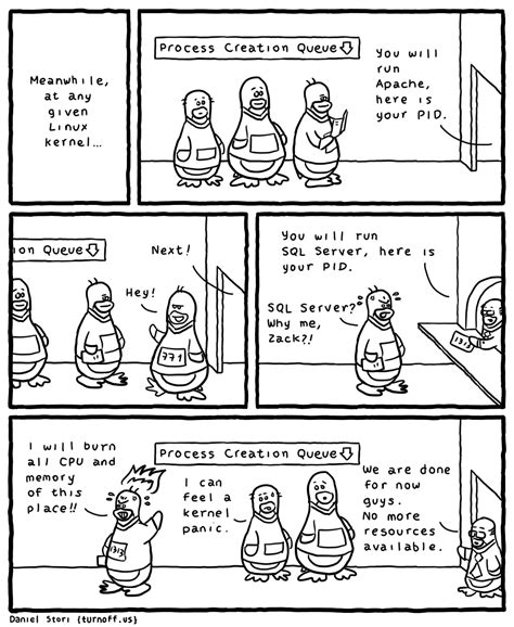 Sql Server On Linux Geek Humor Sql Server Sql