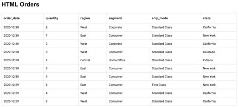 Attachments PushMetrics Documentation