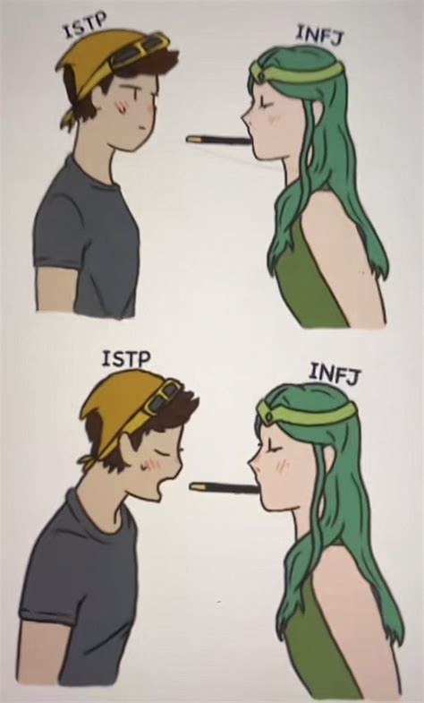Pin By Giada Barbiero On Infj Mbti In 2025 Infj Relationships Mbti