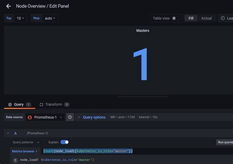 Prometheus 监控案例 Kube State Metrics Punchlinux 博客园