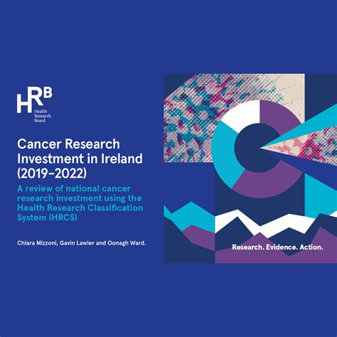 Hrb Is The Leading Source Of Cancer Research Investment In Ireland