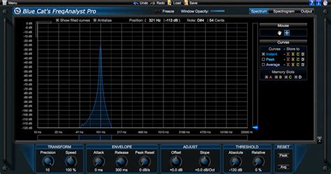 What Is Harmonic Distortion What Is Harmonic Distortion