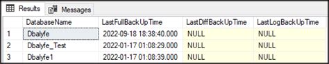 T SQL Query To Check Last Full Differential And Log Backup Times Dbalyfe