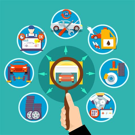 Top 10 Essential Features Of Fleet Management Software