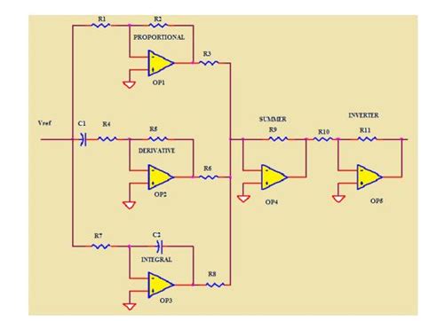 operational amplifier analog pid controller transferfunction