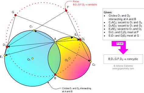 Geometry Problem 949 Intersecting Circles Secant Cyclic Quadrilateral Concyclic Points Math