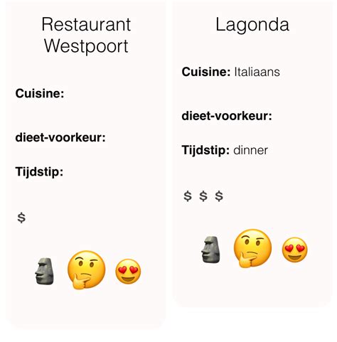 Javascript How To Make Dynamic Reactjs Components Match In Height