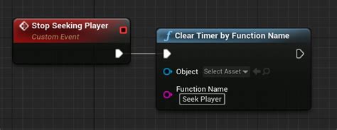 enemy ai with c and blueprints in unreal engine