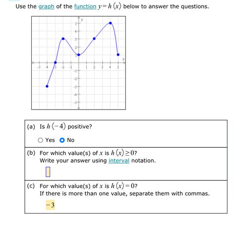 solved use the graph of the function y h x below to answer