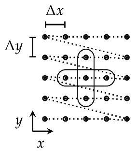 14 Regular And Uniformlyspaced Finite Difference Grid The Circled Download Scientific Diagram