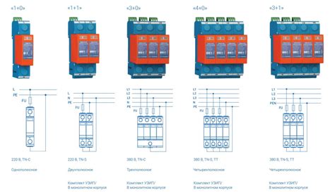 Узип Ethernet схема подключения