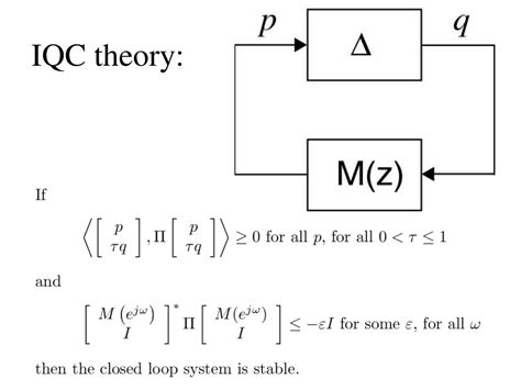 Ppt Iqc Analysis Of Linear Constrained Mpc Powerpoint Presentation