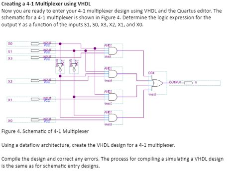 Solved Creating A 4 1 Multiplexer Using Vhdl Now You Are