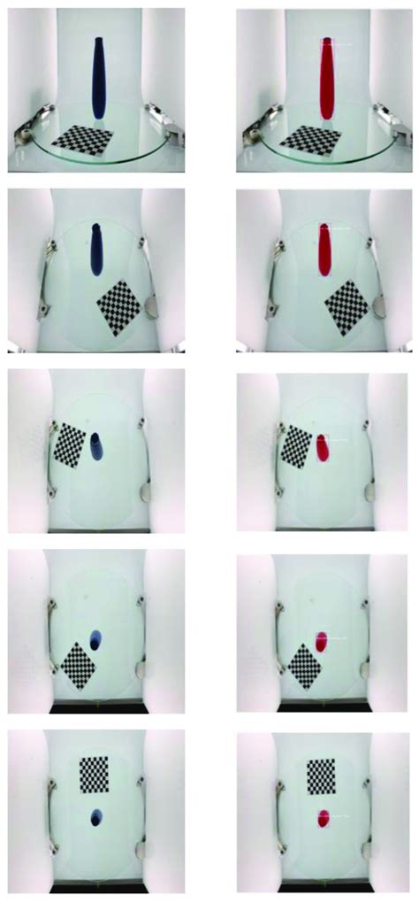 Results For Ikeatablelegblue Data Using The Mask R Cnn Based Object