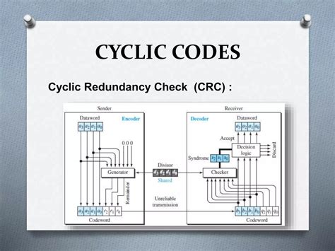error detection and correction data link layer pptx