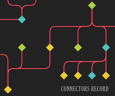 ZIM Version ZIM Features Code Creativity On The Canvas With JavaScript
