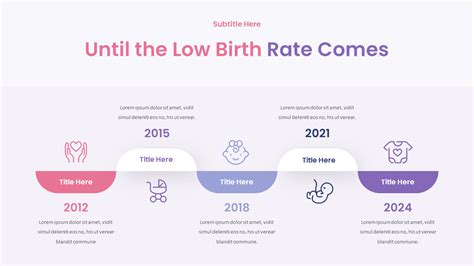 Low Birth Rates Ppt Ppt