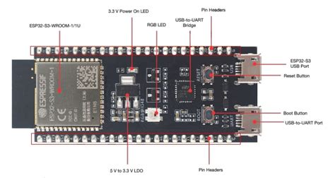 Módulo Esp32 S3 N16r8 16 Mb Flash Ram 44 Pines Sku 7031h6 Hubot
