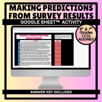 Making Predictions About A Population From Survey Data Google Sheet Activity