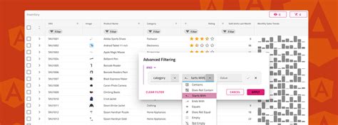 The Best Angular Grid In 2025 A Comprehensive Comparison