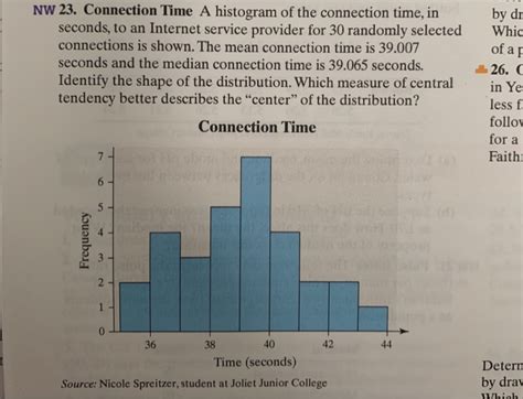 Solved Nw 23 Connection Time A Histogram Of The Connection