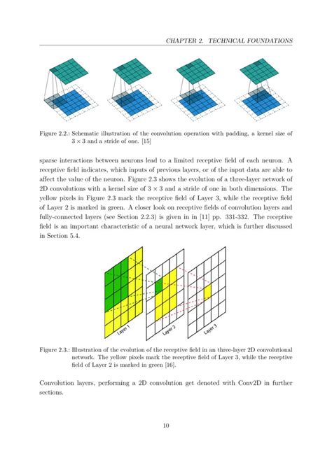 Deep Learning For Robust Motion Segmentation With Non Static Cameras Deepai