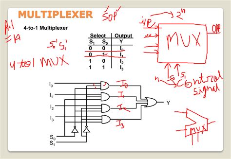 Solution 7 Logical Operation Circuit Studypool