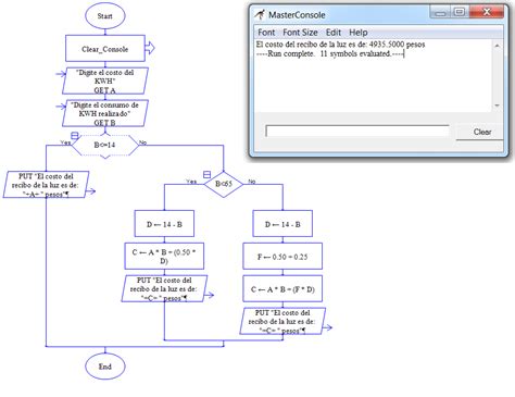 Raptor Diagramas De Flujo Ejercicios Extra De Raptor