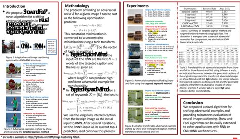 Attacking Visual Language Grounding With Adversarial Examples A Case