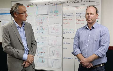 How To Use Lean For Factory Layout Design Txm Lean Solutions