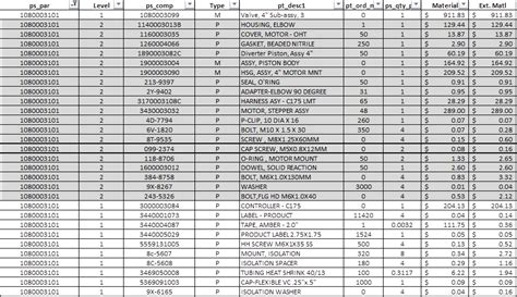 Sql Server Sql Recursive Loop Product Structure Bom Stack Overflow