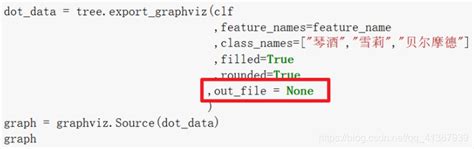 Calledprocesserror Command ‘ ‘dot‘ ‘ Tsvg‘ ‘ Returned Non Zero Exit