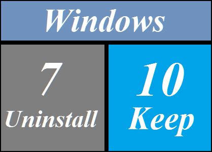 How To Uninstall Windows From Windows Dual Boot