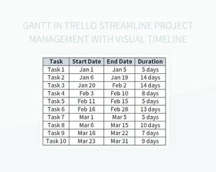 Construction Schedule Gantt Chart Streamlining Project Management With Comprehensive Timeline