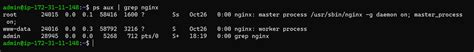 Linux Process Commands Naukri Code 360