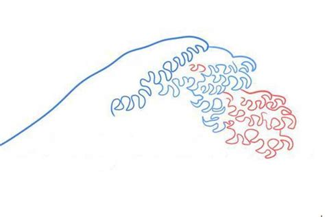 How To Draw Waves Simple Step By Step And Two Option