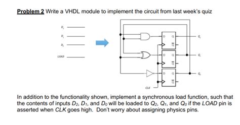 Solved Problem 2 Write A Vhdl Module To Implement The