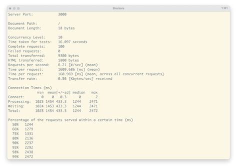 How To Handle Blockers In Nodejs