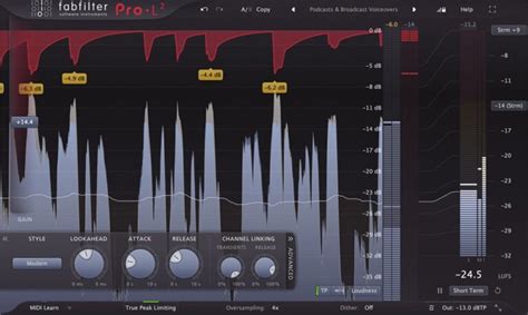 My Selection Of Best Plugins For Measuring Lufs Song Mix Master