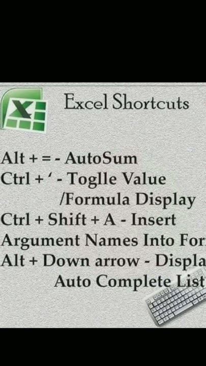 Excel Short Cuts Computer Exel Keys Shorts Ytshorts Computer