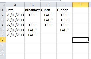 Microsoft Excel Conditionally Move Tab Separated Values Super User