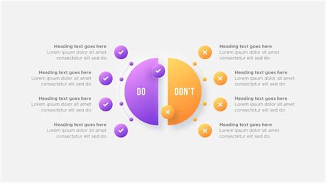 원형 원형 해야 할 것과 하지 말아야 할 것 장단점 대 비교 인포그래픽 디자인 템플릿 프리미엄 벡터