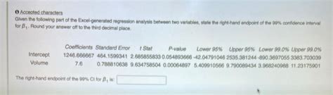 Solved Accepted Characters Given The Following Part Of The