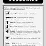 Unplugged Coding Resource Teach Programming Without Computers
