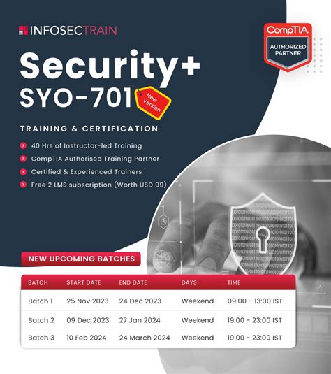 Infosec Train On Linkedin Comptiasecurityplus Syo701 Cybersecuritytraining Secureyourfuture…