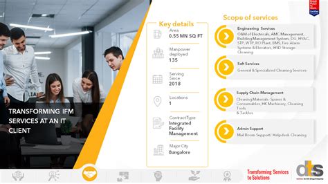 Best Comprehensive Facility Management Solutions Company In India