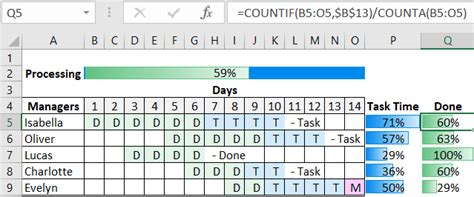 How To Count Filled And Empty Cells In Excel