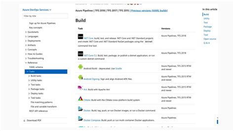 Microsoft Azure Pipeline Docker Amazon S3 Jekyll Github Ppt