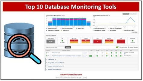 Top 10 Database Monitoring Tools In 2025 Features Pros Cons